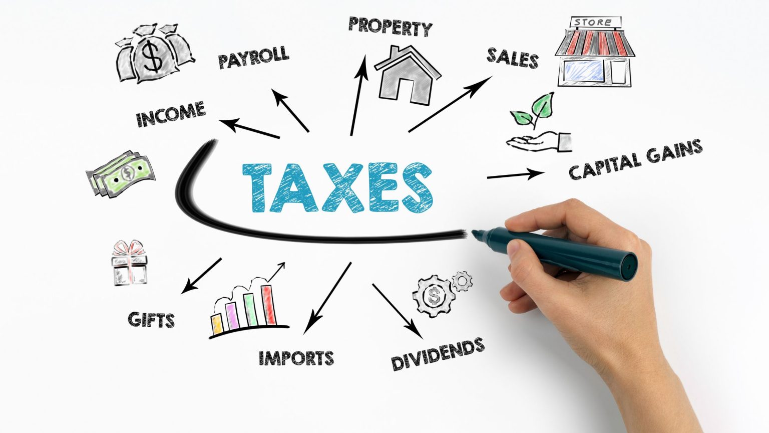 Tax Planning: Legal Ways to Minimize Your Tax Liability in Nigeria ...